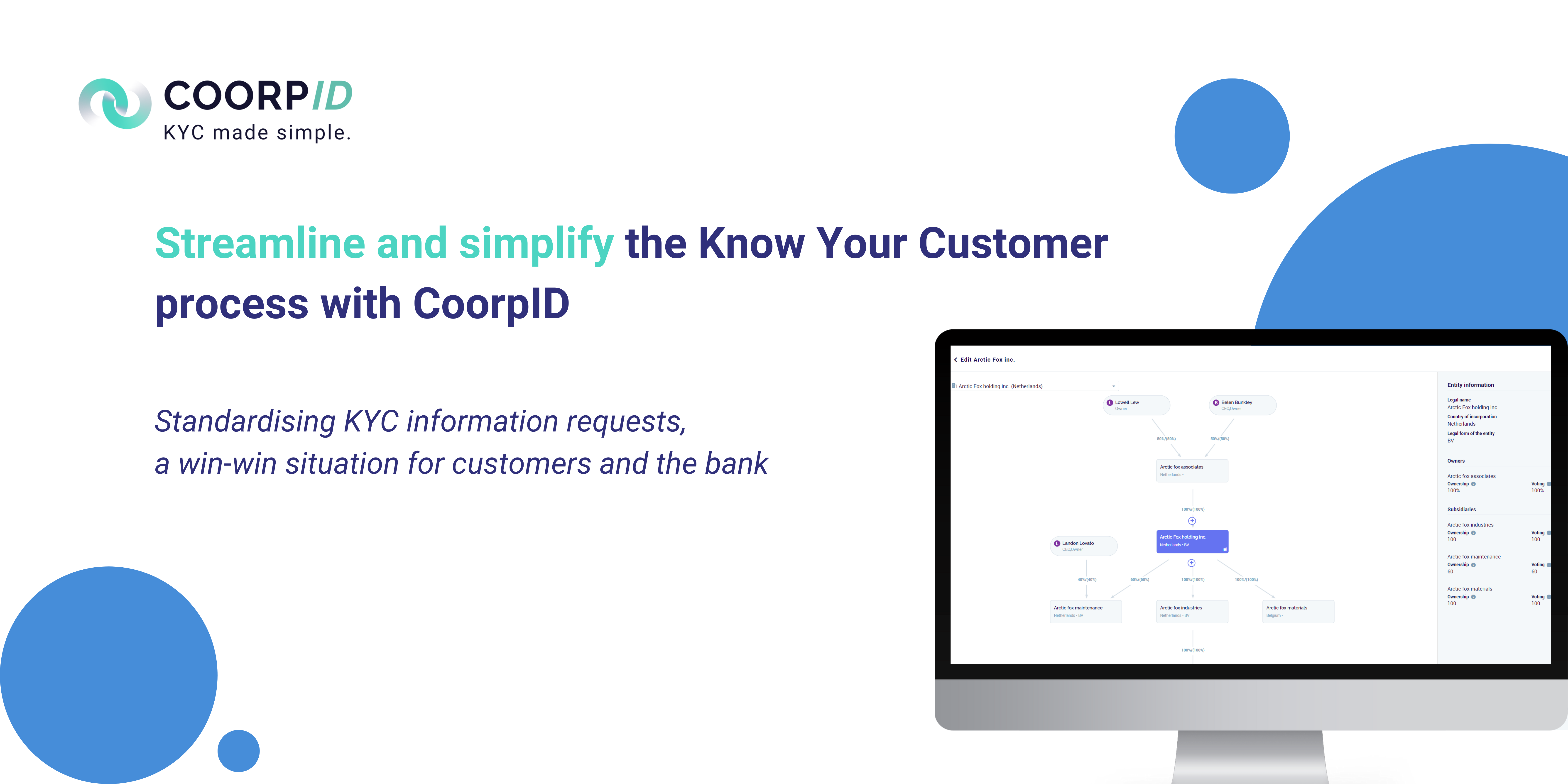 How ING is using CoorpID - CoorpID